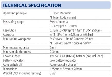 IPX-202FN Digital Coating Thickness Gauge เครื่องวัดความหนาสี ผิวเคลือบ ...