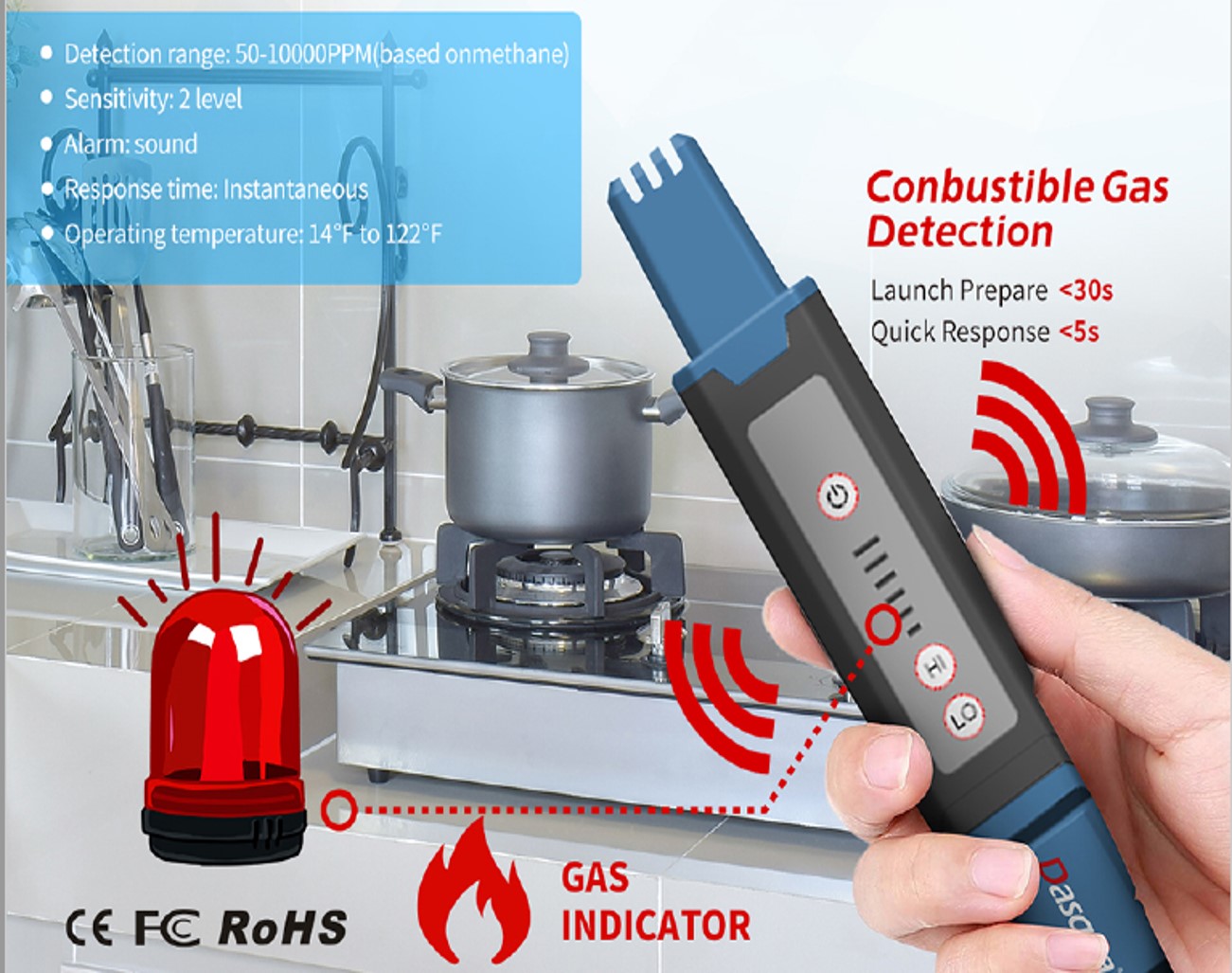 Dasqua Combustible Gas Leak Detector 1030-2130 – Tonan Asia Autotech Co ...